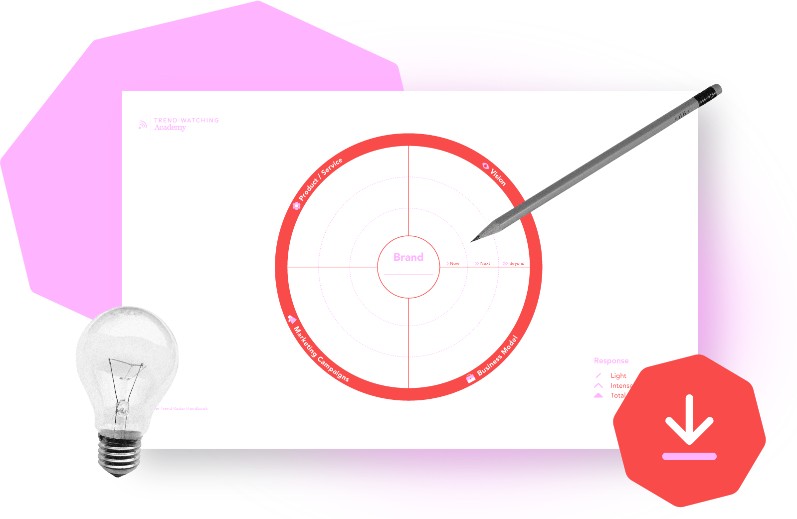 TrendWatching | Consumer Trend Radar