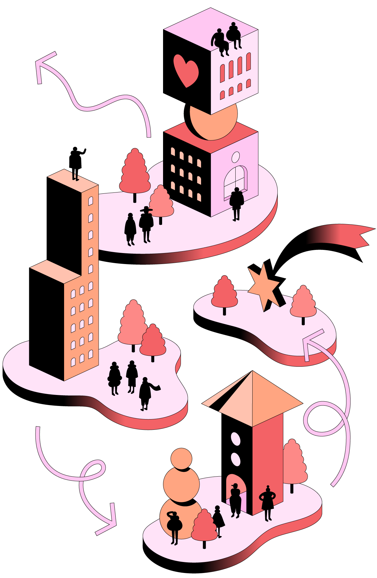 NICHE NETS | The rise of micro communities