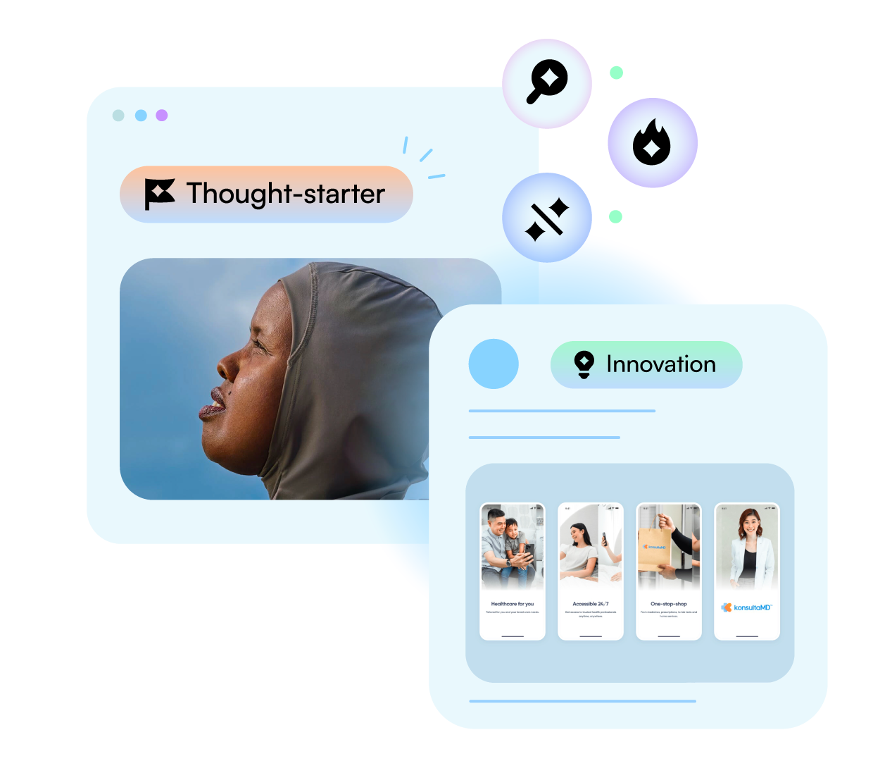 Trend Framework, Innovations, AI-Ideation Tools | TrendWatching