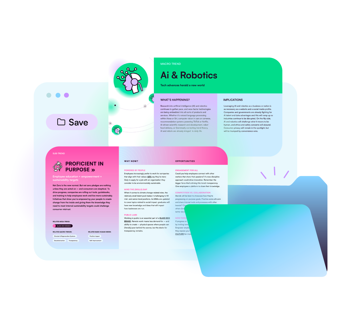 Trend Framework, Innovations, AI-Ideation Tools | TrendWatching