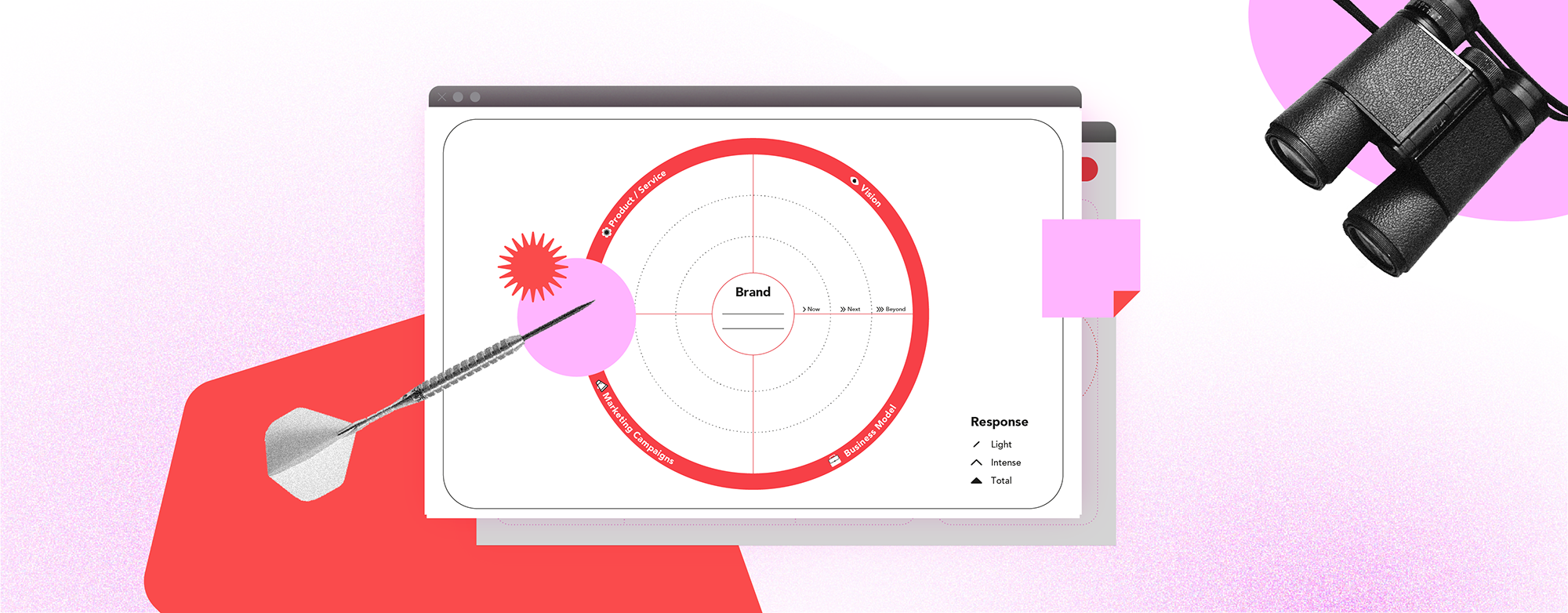 TrendWatching | Consumer Trend Radar
