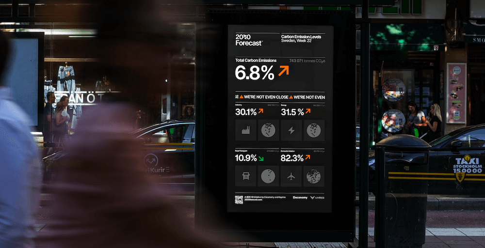 Doconomy billboards bring real-time climate data to Stockholm streets