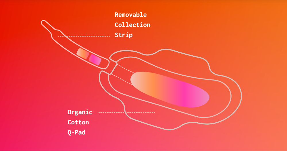 A menstrual pad doubling as a diagnostic tool, Q-Pad makes for easy at ...